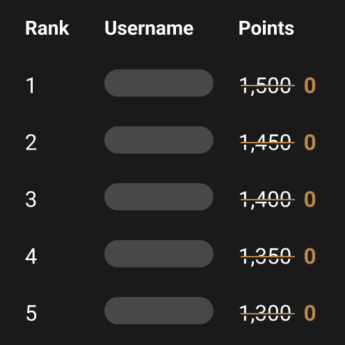 NBA Pick'Em | Play for Free Every Day