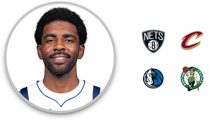 Play NBA Player Path online | NBA Play - Official Home for Daily NBA ...